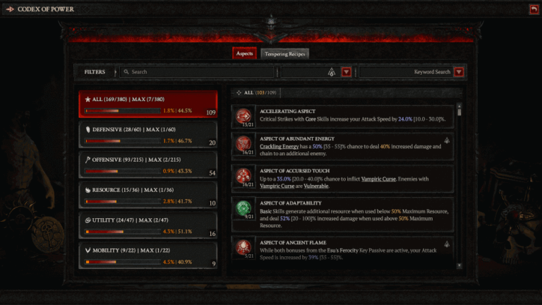 Diablo 4 All Aspects Guide (How to Get & Use, Effects) - ProGameTalk